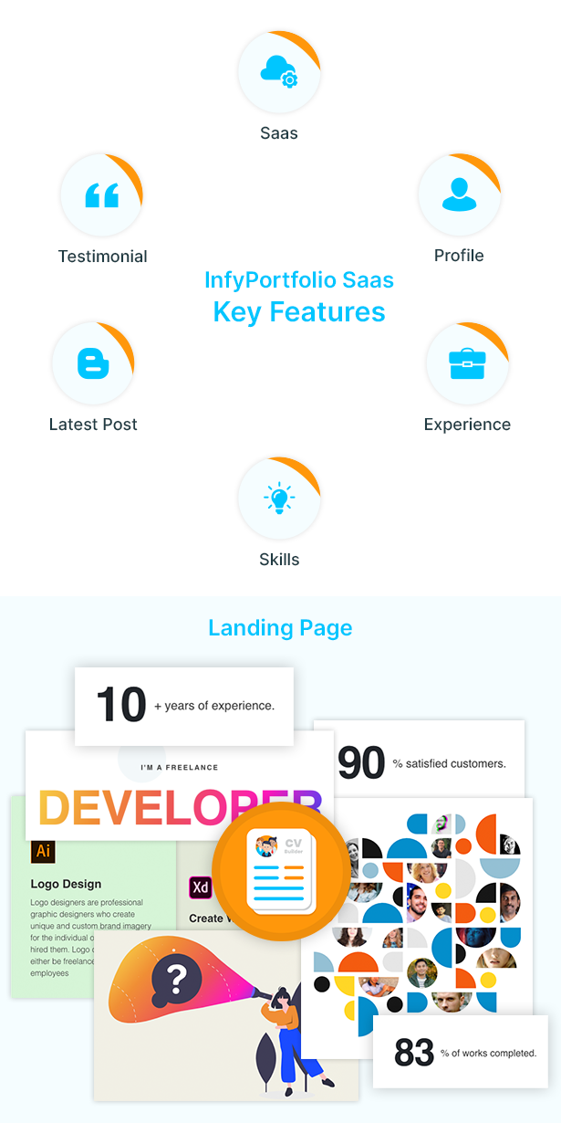 Portfolio Saas - Laravel Saas Personal Portfolio - code.market