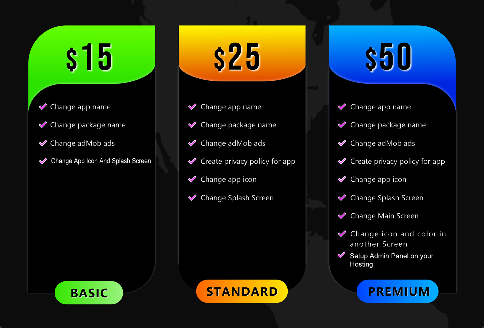 Boom VPN - VPN With IKEv2 Protocol - Admin Panel - code.market