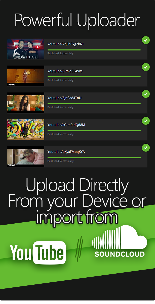 Zuz Music - Advance Music Platform System - code.market