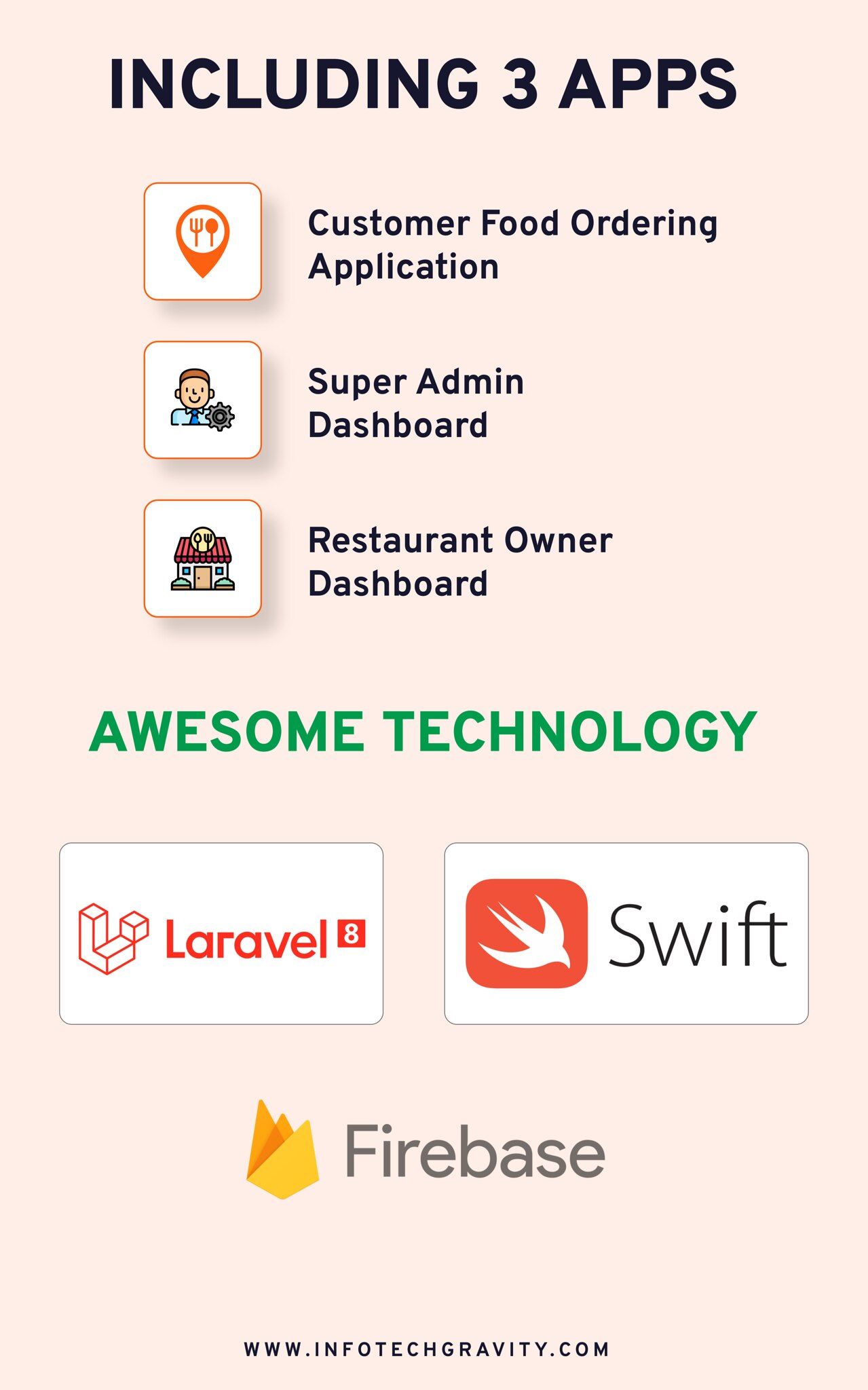 Multi Restaurant - Food ordering iOS App with Admin Panel - code.market