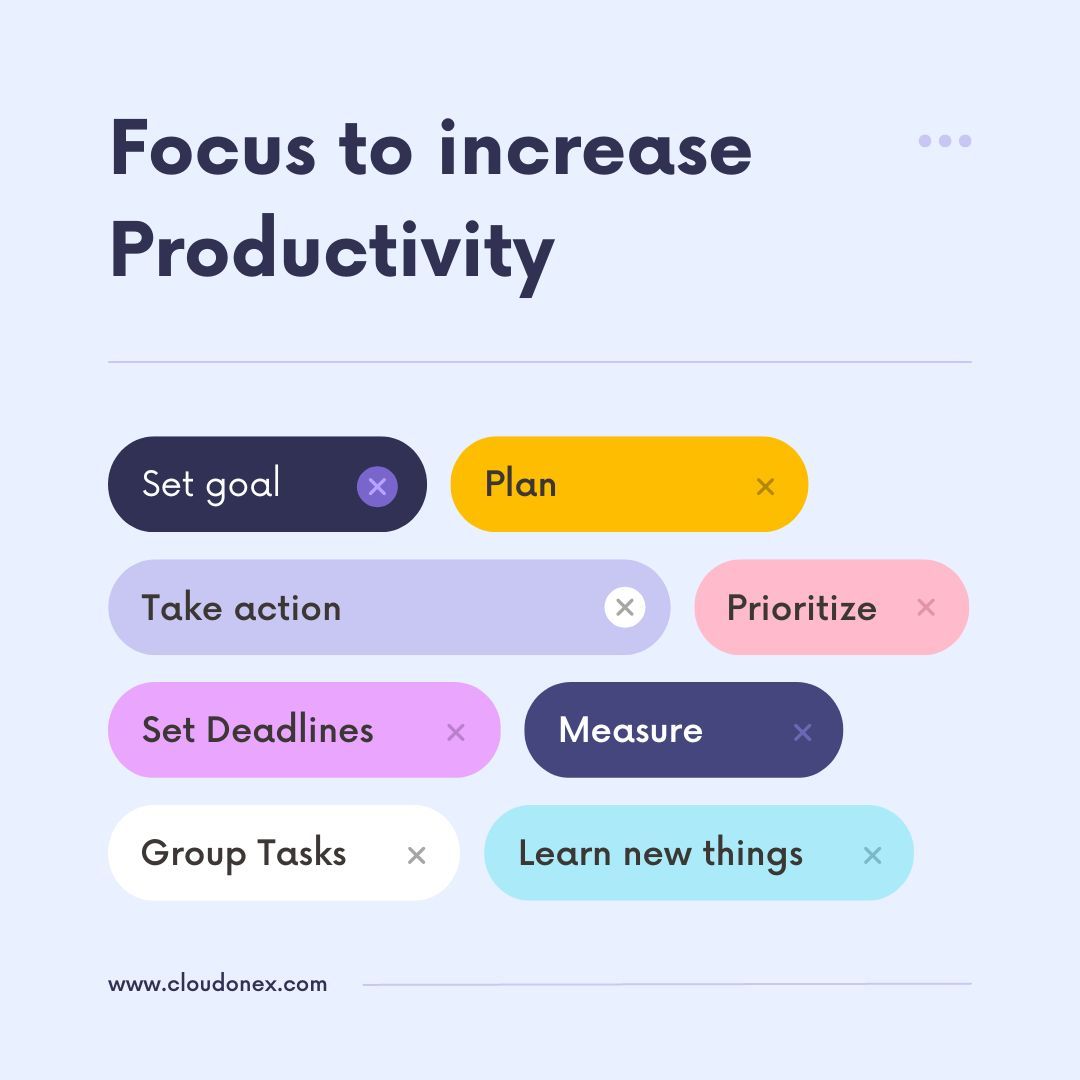 Focus SaaS - Laravel Productivity Management Tool - code.market
