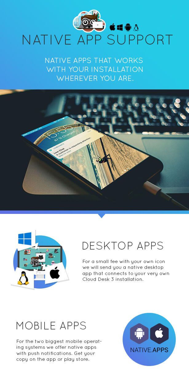 Cloud Desk 3 - The Fully Saas Support Solution - code.market