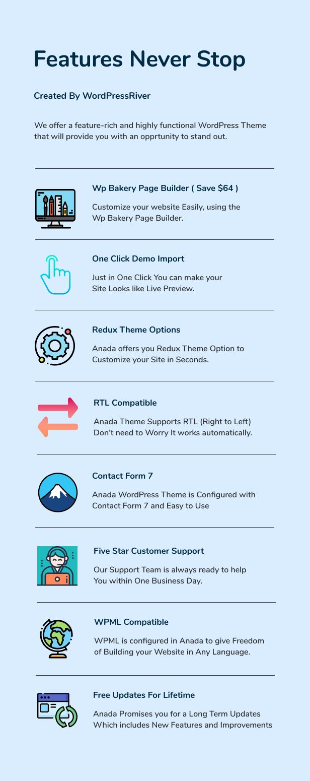 Anada - Artificial Intelligence & Data Science - code.market
