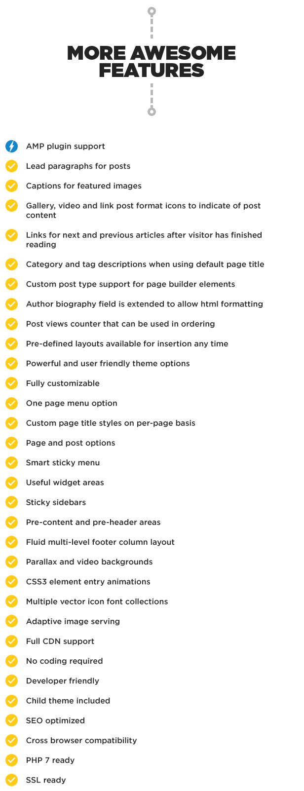 Mag | Full Featured WordPress Magazine - code.market