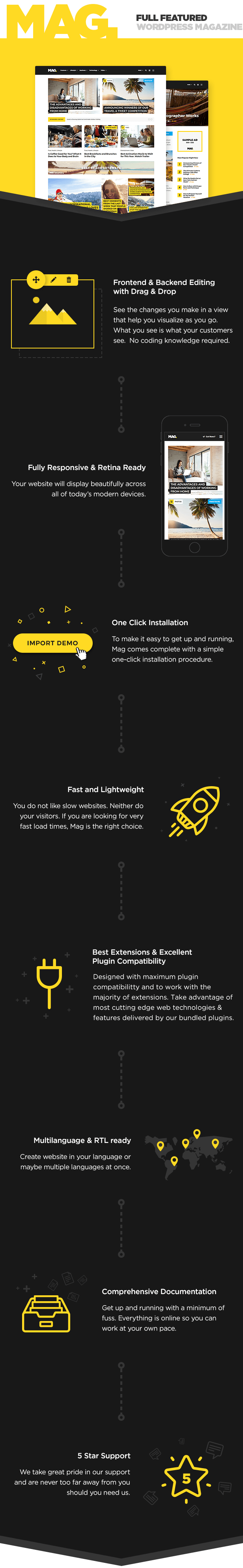 Mag | Full Featured WordPress Magazine - code.market