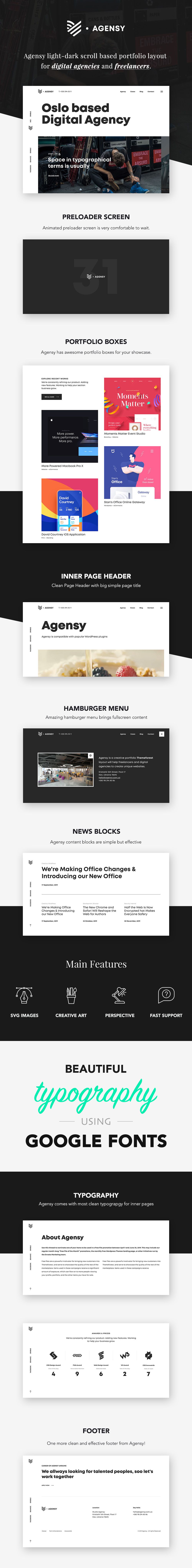 Agensy | Digital Lab & Creative Solutions Theme - code.market