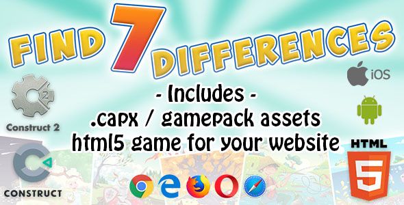 Find 7 Differences Game Construct 2 Source Code And Codemarket 7064