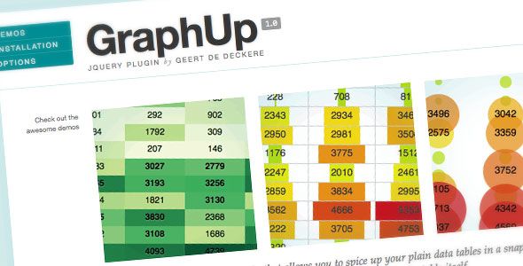 GraphUp - jQuery Plugin - code.market