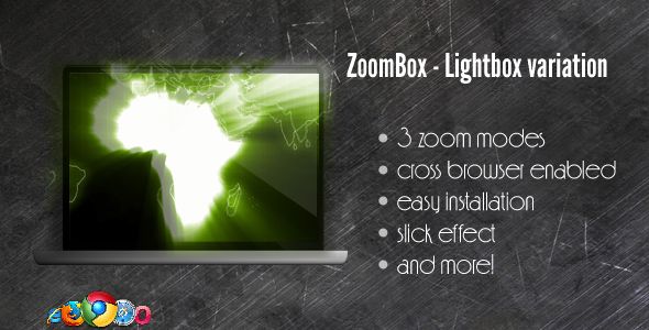 ZoomBox Lightbox Variation - jQuery powered - code.market