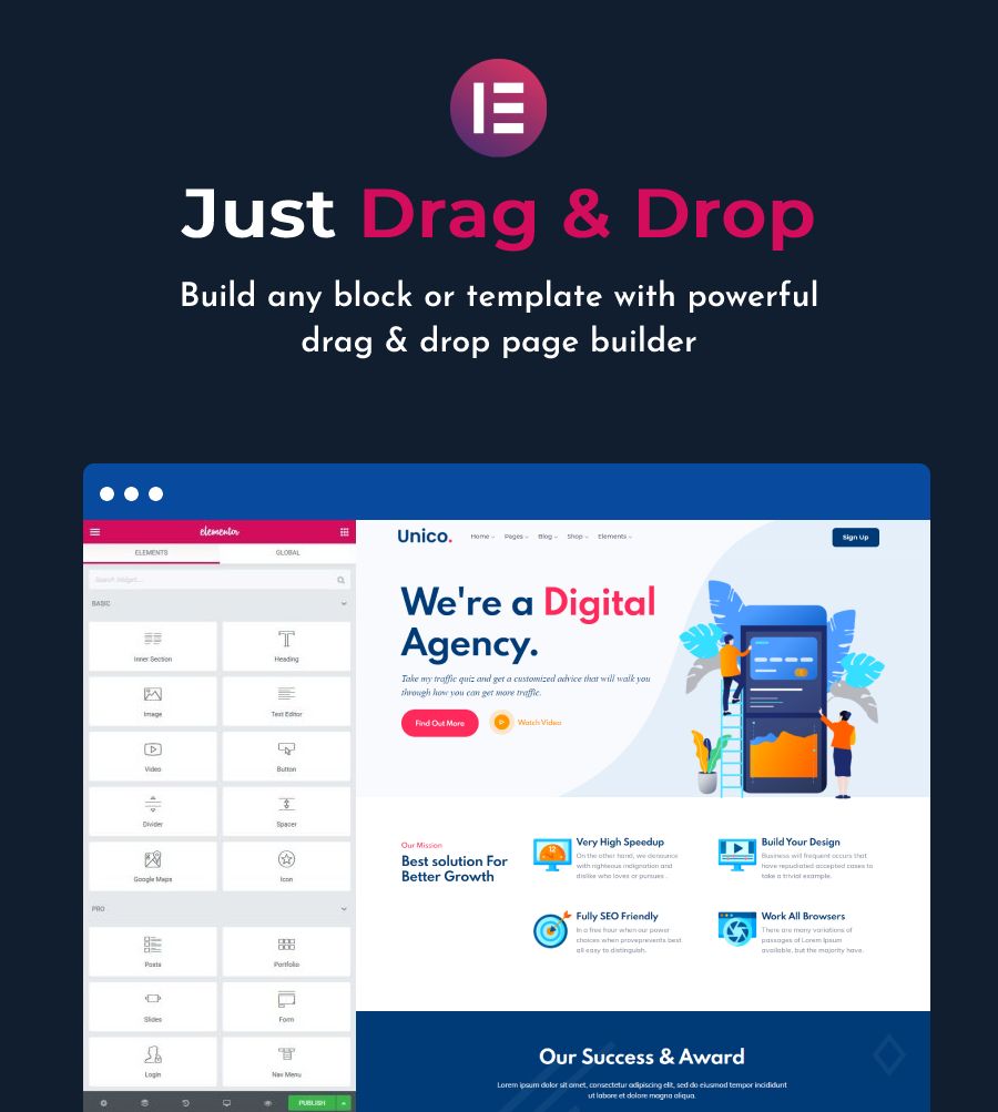 Unico - Multipurpose WordPress Theme - code.market