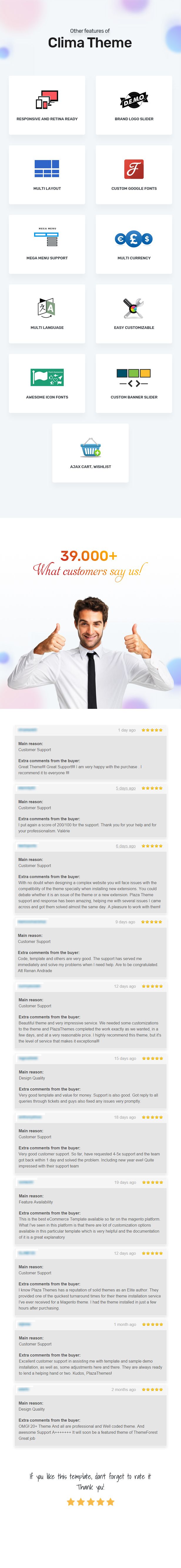 Clima - Responsive WooCommerce WordPress Theme - code.market