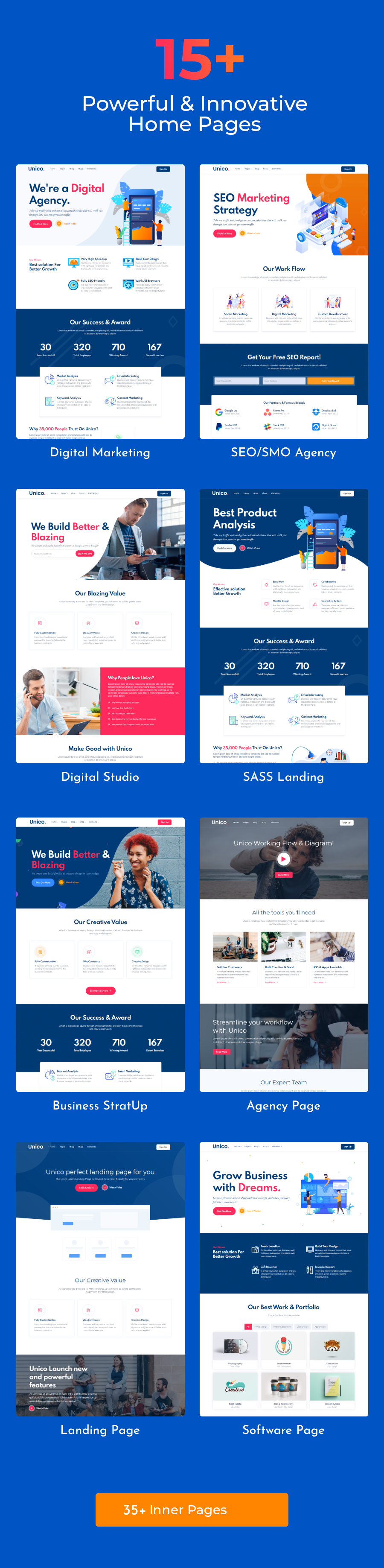 Unico - Multipurpose WordPress Theme - code.market
