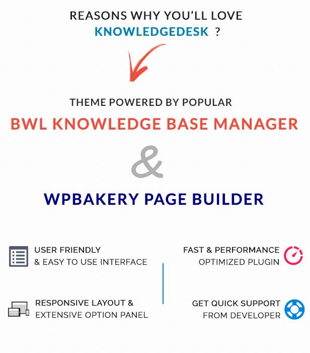 Knowledgedesk - Knowledge Base WordPress Theme - code.market