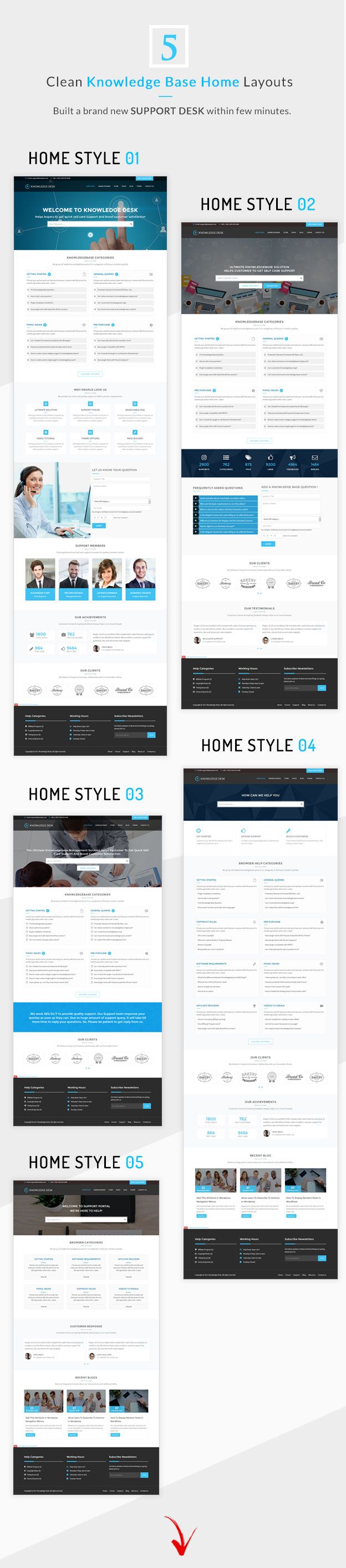 Knowledgedesk - Knowledge Base WordPress Theme - code.market