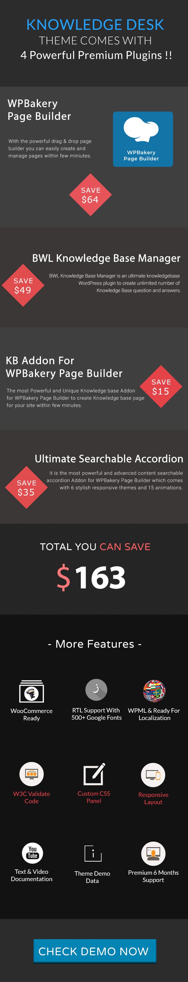 Knowledgedesk - Knowledge Base WordPress Theme - code.market