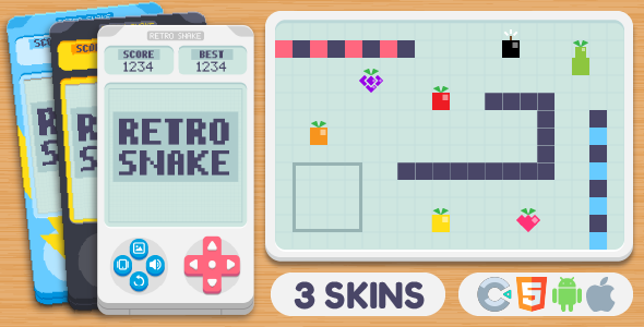 Retro Snake - HTML5 Game, Construct 3 - code.market