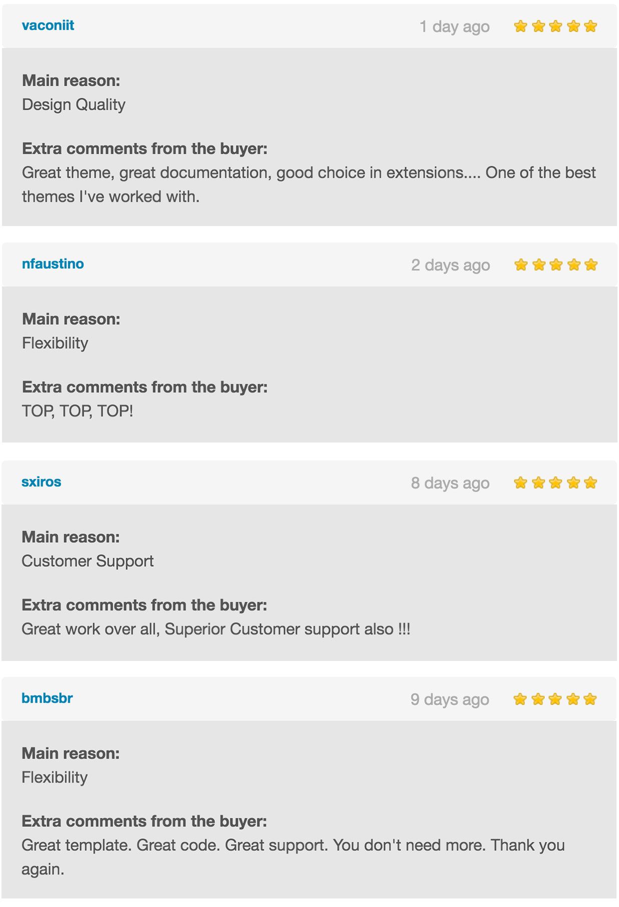 FLEX - Multi-Purpose Joomla Template - code.market FLEX - Multi-Purpose Joomla Template - code.market