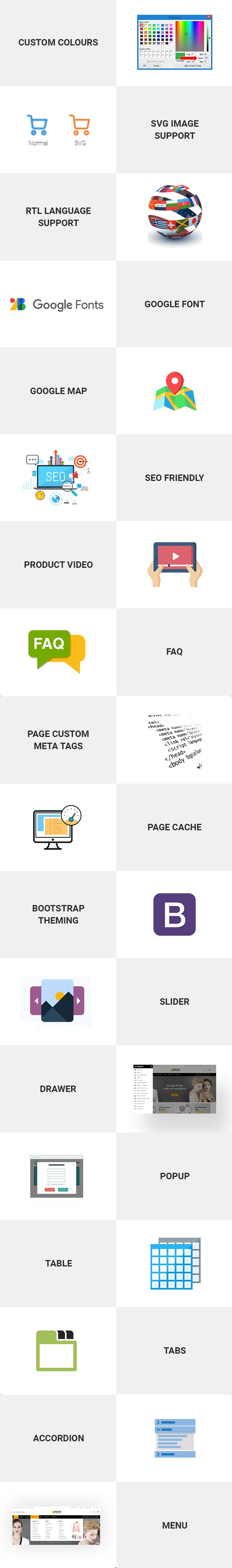 Poco - Advanced OpenCart Theme - code.market