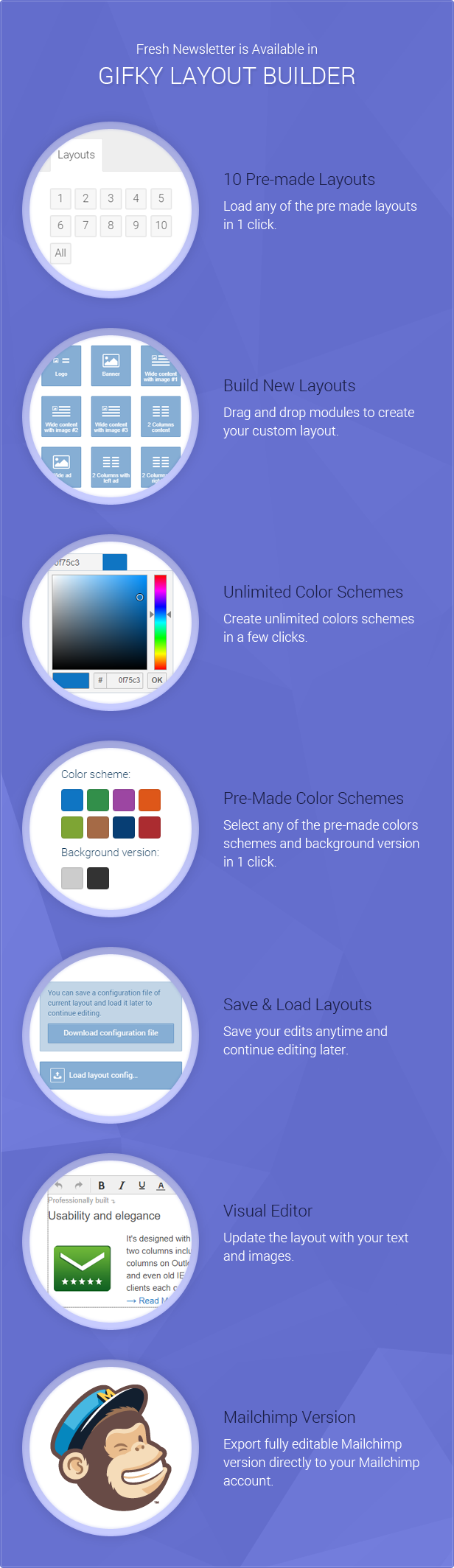 Fresh Newsletter - Hybrid Email Template + Access to - code.market