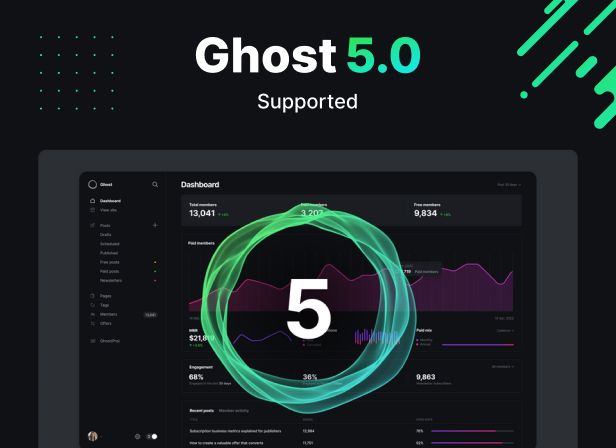 Delas - Creative Ghost Portfolio and Magazine Theme - code.market