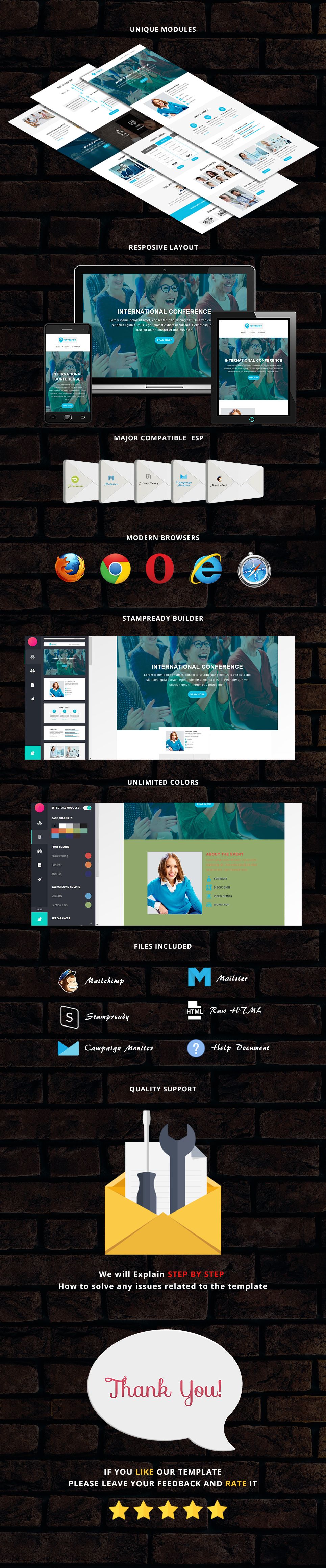 NetMeet - Responsive Email Template - code.market