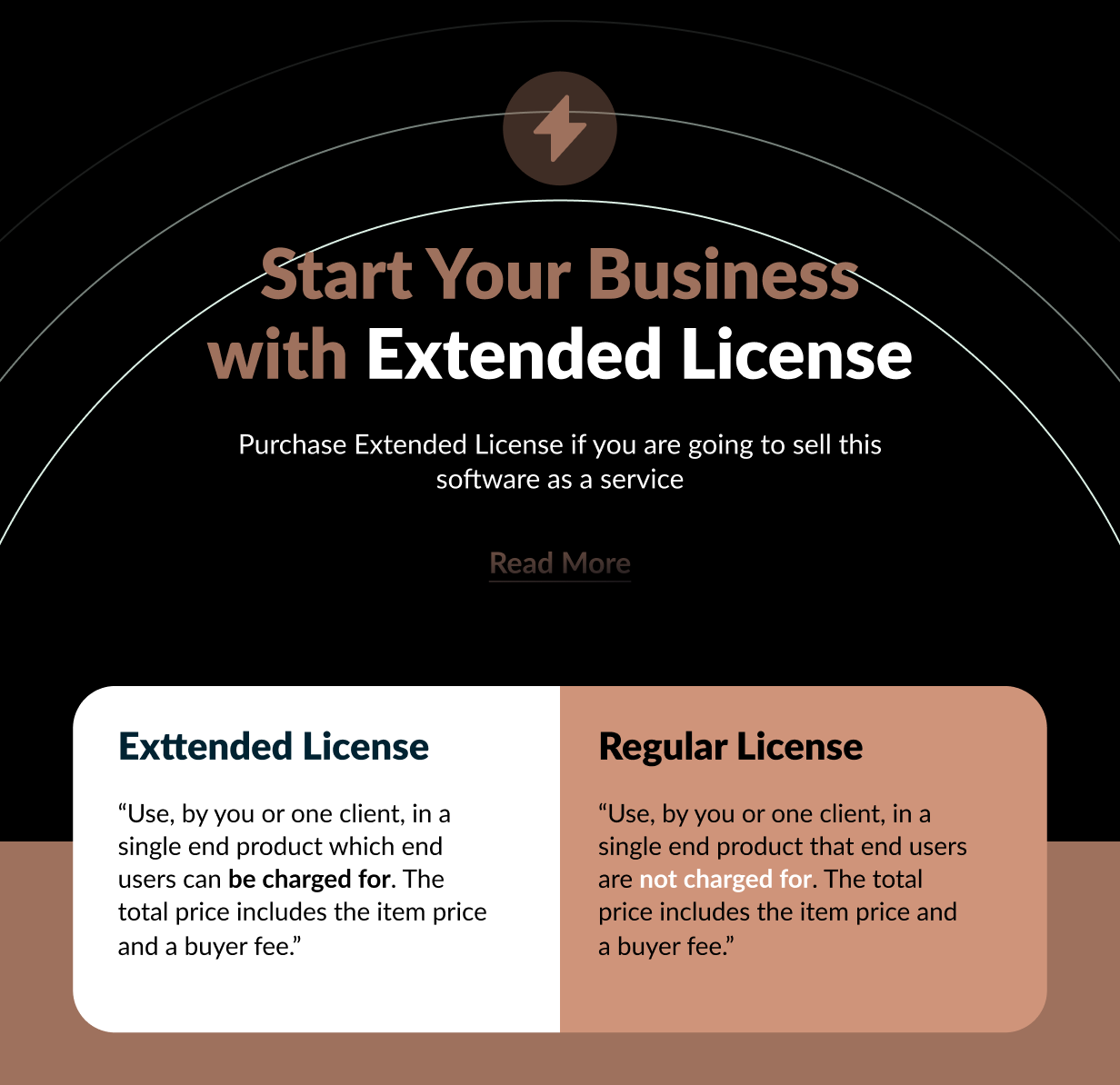 Chocolate - Shopify 2.0 Cake Shop Theme - code.market