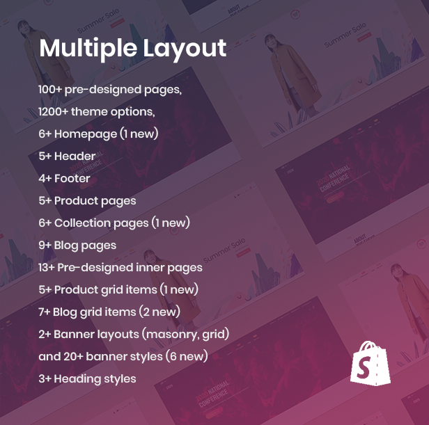 Ap Twices - All-in-one eCommerce Shopify Theme Shopify Shopify Ecommerce - code.market