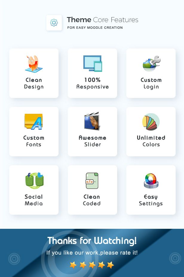 University - Responsive Moodle Theme - code.market