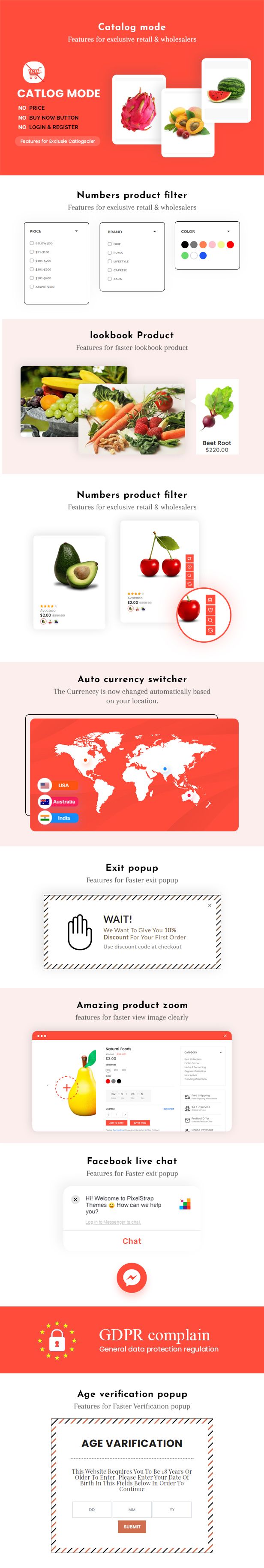 Groka - Vegetable, Organic & Grocery Supermarket - code.market