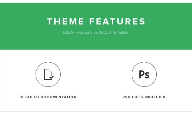 ELLA - Responsive 3dCart Template (Core) - code.market