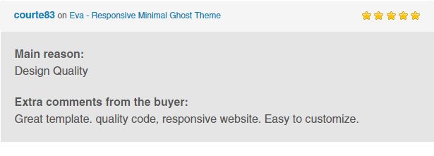 Eva - Responsive Minimal Ghost Theme - code.market