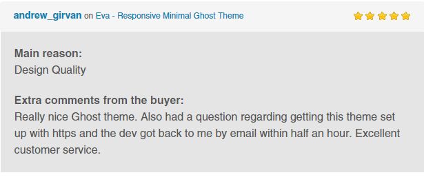 Eva - Responsive Minimal Ghost Theme - code.market