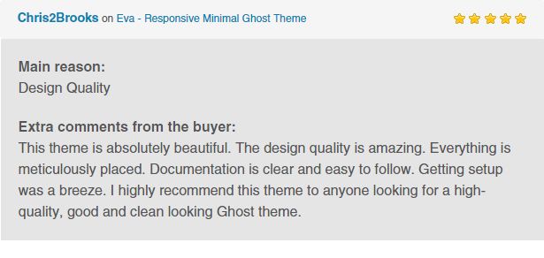 Eva - Responsive Minimal Ghost Theme - code.market