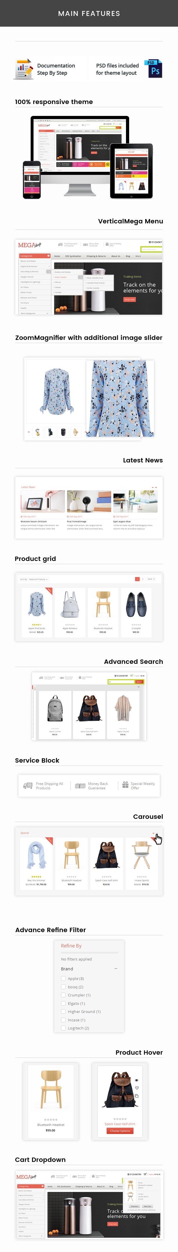 Mega Shop - Multipurpose Stencil BigCommerce Theme - code.market