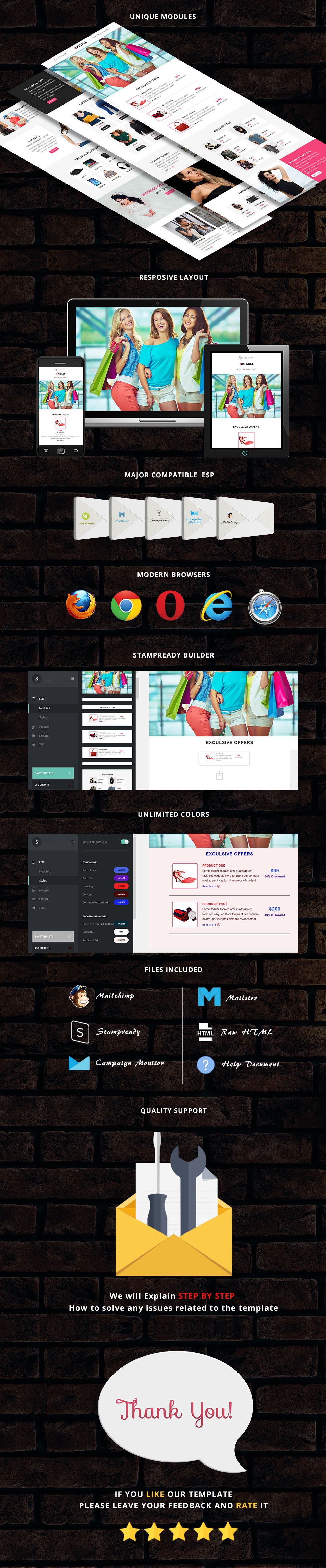 BigSale - Responsive Email Template - code.market