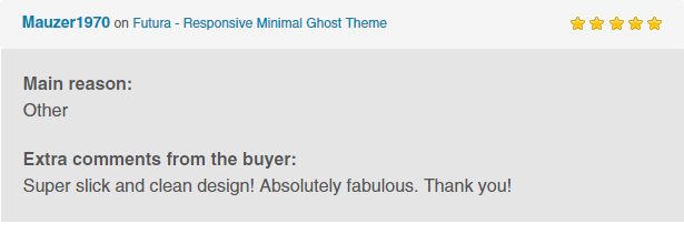 Futura - Responsive Minimal Ghost Theme - code.market