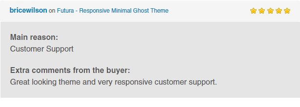 Futura - Responsive Minimal Ghost Theme - code.market