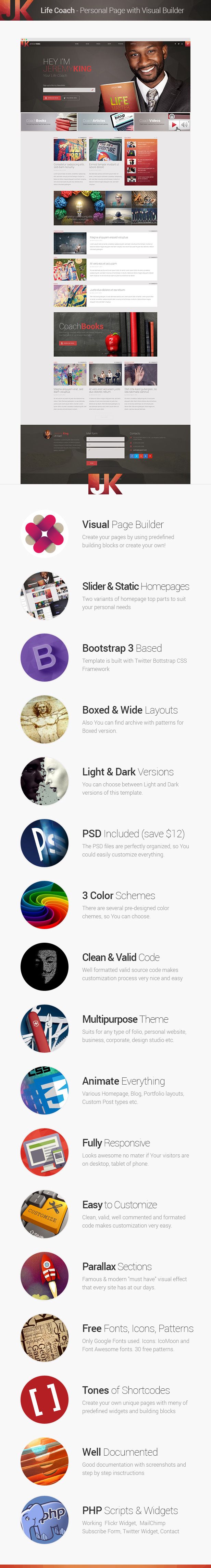 Life Coach - Personal Page with Visual Builder - code.market