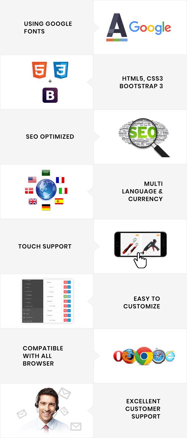 Brodway - Multipurpose OpenCart 3 Theme - code.market