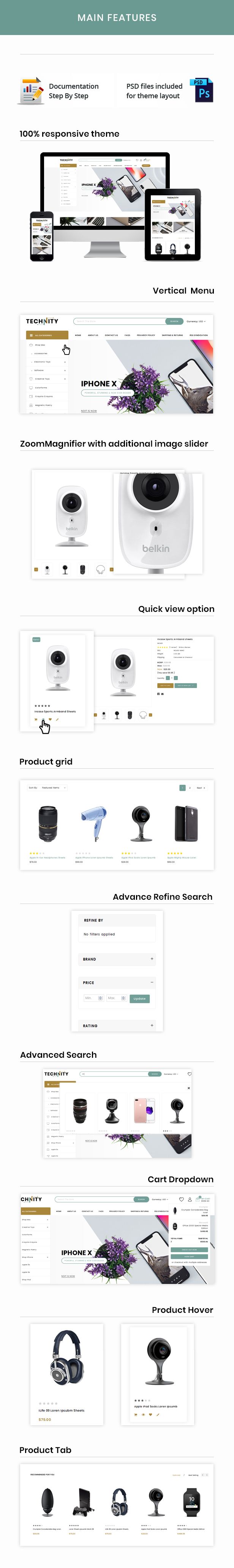 Technity - Multipurpose Stencil BigCommerce Theme - code.market