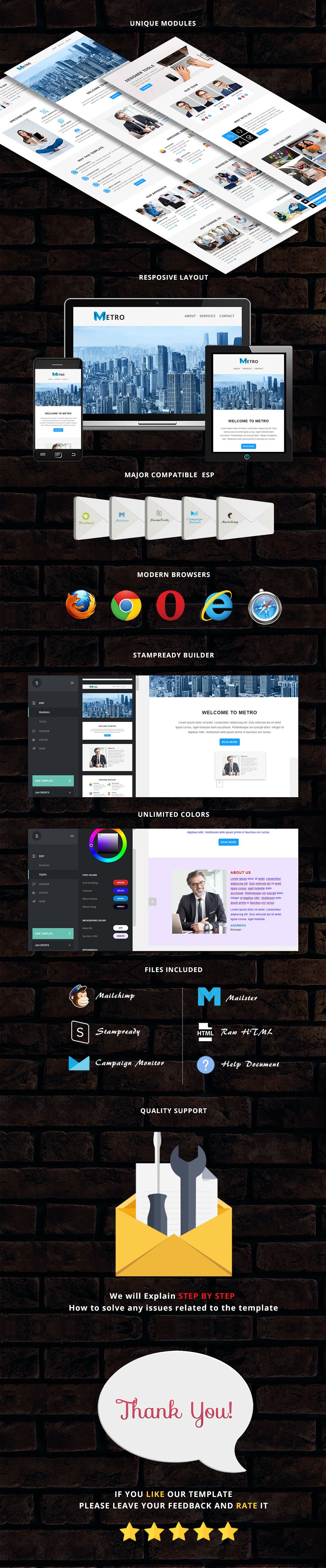 Metro - Responsive Email Template - code.market
