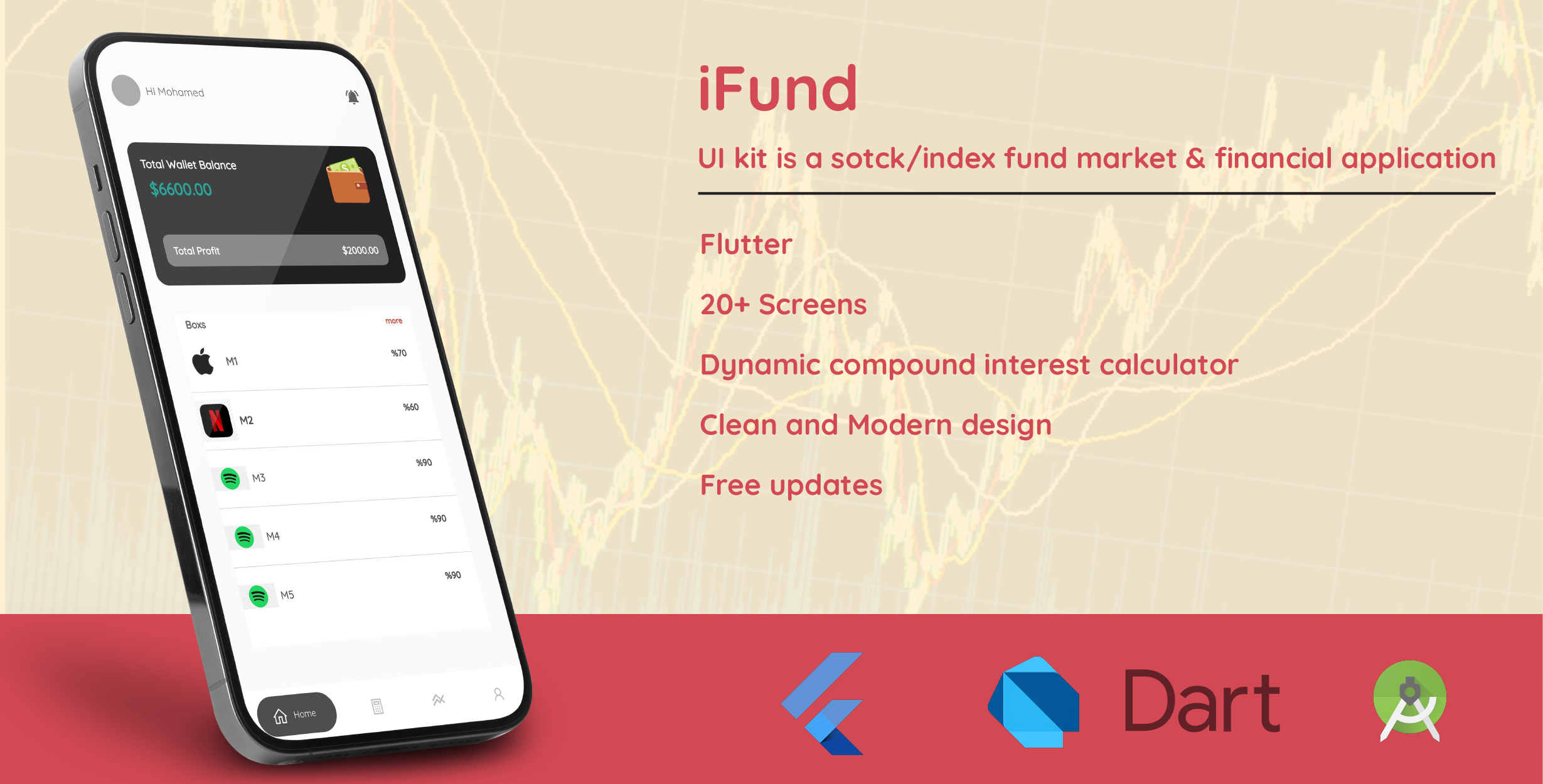 iFund – Stock/Index fund market UI Kit - code.market
