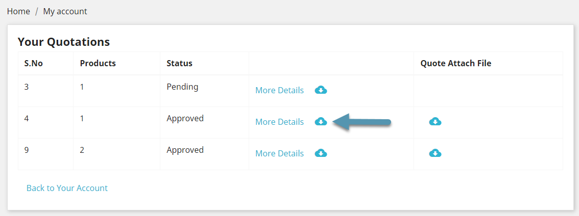 Prestashop Advance Quote Module - code.market