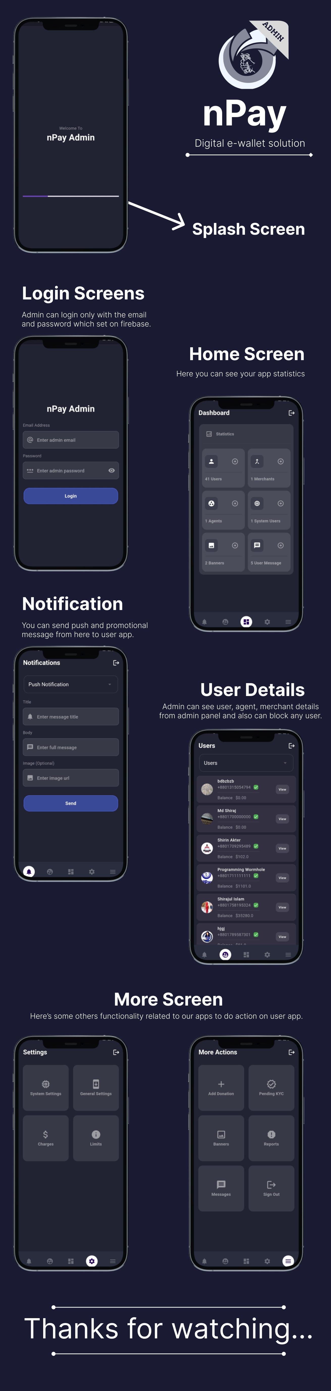 nPay Admin - Control App For nPay Digital Wallet Flutter Full Applications - code.market