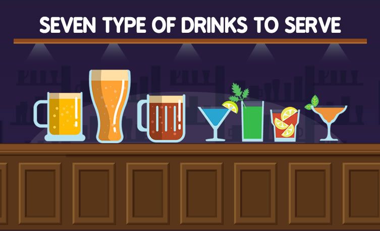 Open Bar - HTML5 Game - code.market