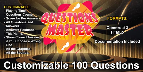 Customizable Questions Master Game Construct 3 C3p Codemarket 7487