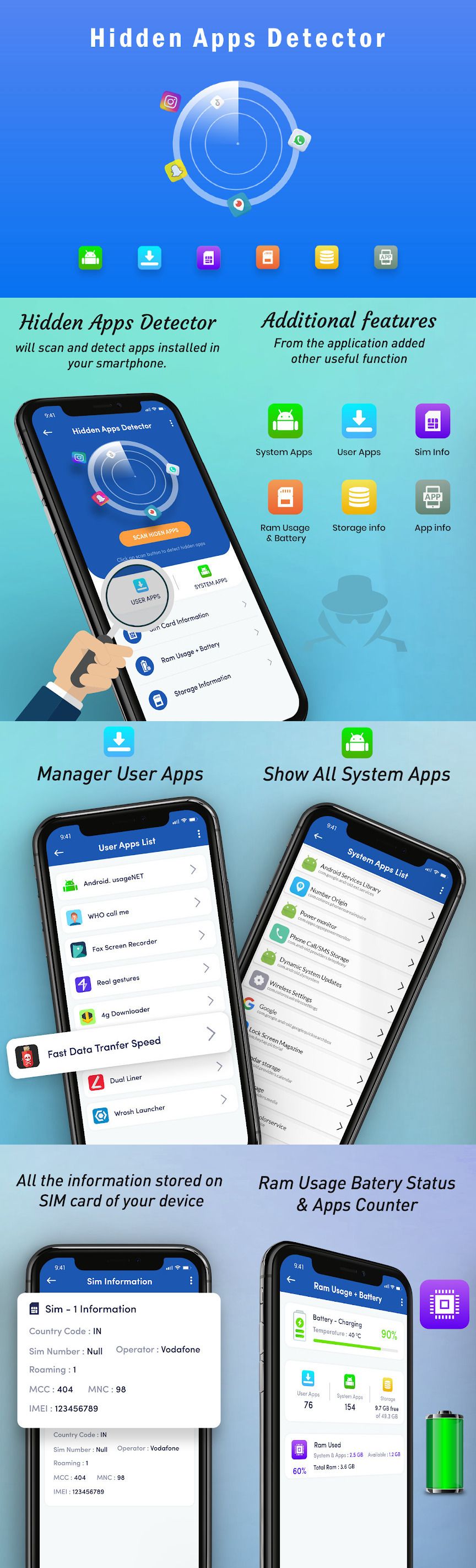 Hidden App Detector - App Usage Time Tracker - code.market