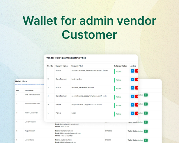 Safecart – Multi-Vendor Laravel eCommerce platform - code.market