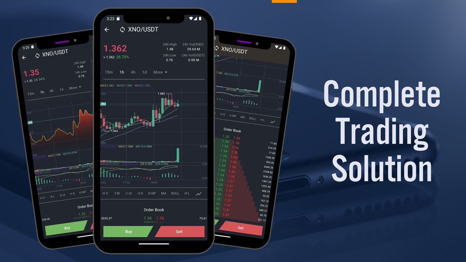 Bicrypto Mobile - Fully Native Flutter Mobile App for Bicrypto - code ...