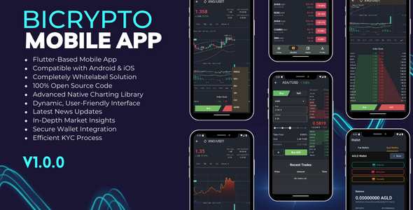 Bicrypto Mobile - Fully Native Flutter Mobile App for Bicrypto - code.market